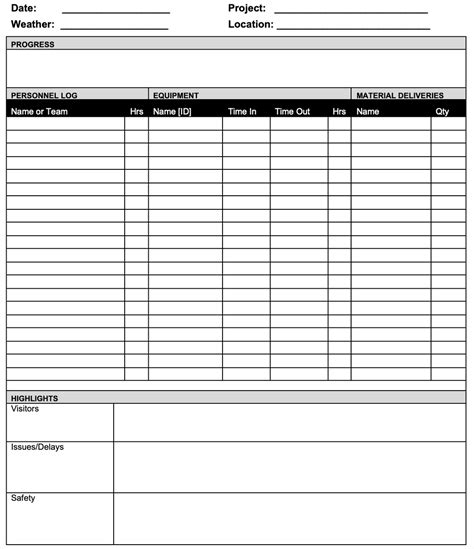 Time And Material Daily Log Template