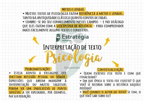 Mapa Mental Interpretação De Texto Psicologia Português Pdf