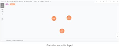 Getting Started With Neo4j And Gephi Tool By Ketul Mehta Medium