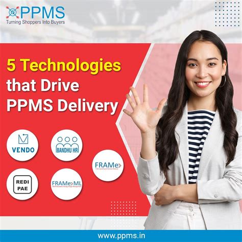 Ppms Field Marketing Pvt Ltd On Linkedin Ppms Ppmsindia Retail