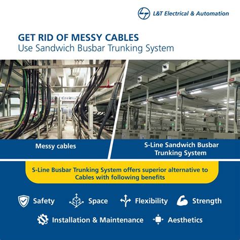 Bhushan Chaudhari Posted On Linkedin