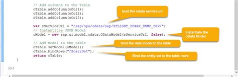 Ui5 Consuming Odata Service And Building Fiori App Sapcodes