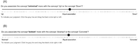 Explicit Associations Questions For Example A A Question Measuring