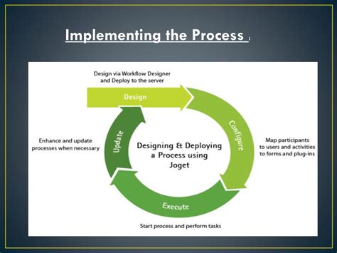 Ppt Joget Workflow Powerpoint Presentation Free Download Id1686688