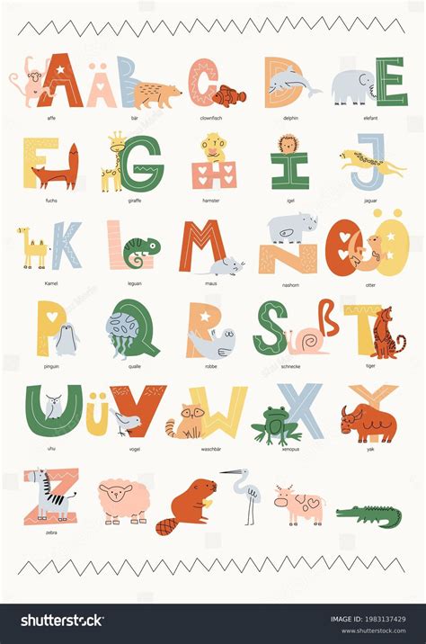 English To German Alphabet