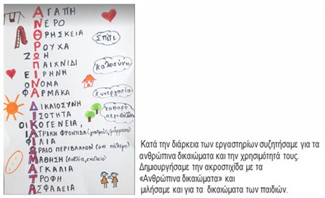 Α ΤΑΞΗ 3ο Εργαστήριο Δεξιοτήτων 2022 2023 Ενδιαφέρομαι και Ενεργώ Κοινωνική Συναίσθηση και