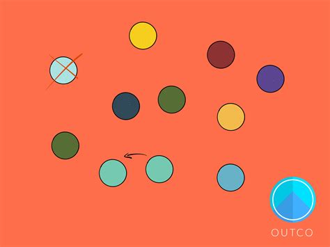 Machine Learning In 100 Lines Of Javascript By Sergey Piterman