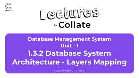 1 3 2 database system architecture layers mapping dbms ipu youtube