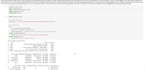 Datascience Airbnbanalysis Datavisualization Python Machinelearning Saru
