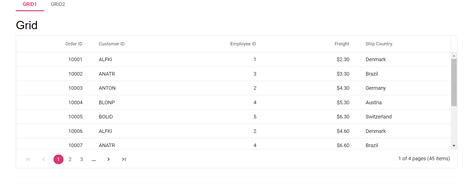 Load The Content As Partial View In Aspnet Core Tab Component