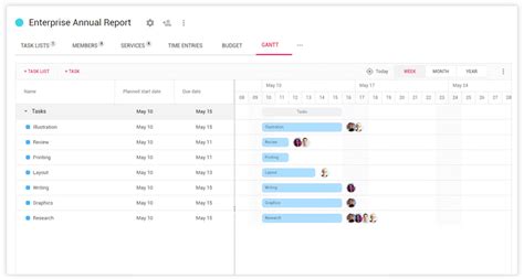 Why Use Task Dependencies Nutcache