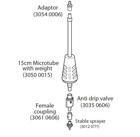 Mir01 10ft Overhead Irrigation Installation