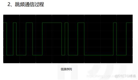 【跳频通信】基于matlab跳频通信系统仿真【含matlab源码 967期】 51cto博客 跳频通信matlab仿真程序