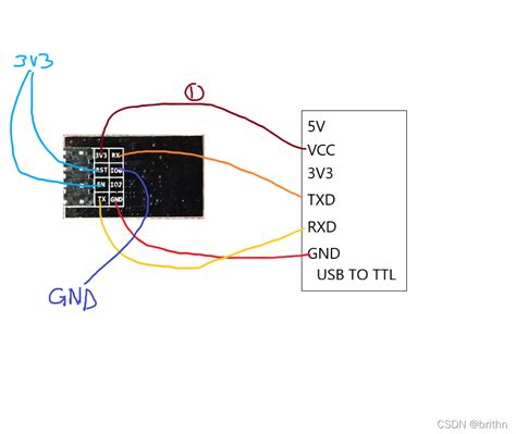esp8266 01s at固件烧写教程 esp826601s烧录固件接线图 csdn博客