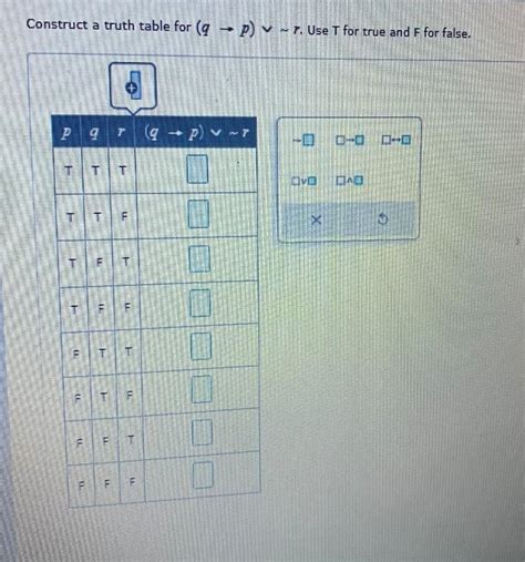 Solved Construct A Truth Table For Q→p∨∼r Use T For True