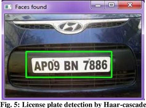 Figure 5 From License Plate Detection And String Conversion Using Haar Like Cascade Classifier