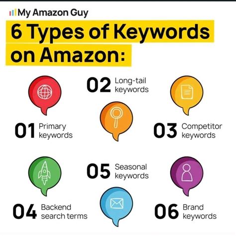 Muhammad Hammad Posted On Linkedin