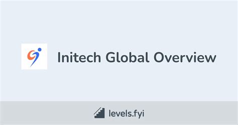 Initech Global Careers Levelsfyi