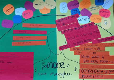 Matlab Pl Matlab Pl Added A New Photo — With Pans Rotor