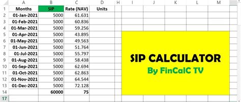 Sip Calculation In Excel How To Calculate Sip Returns [examples]