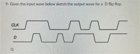 Solved 9 Given The Input Wave Below Sketch The Output Wave