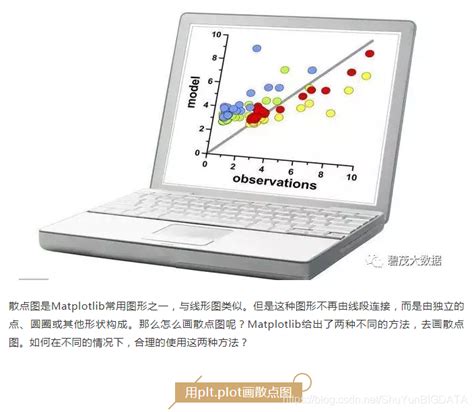 Python数据可视化，matplotlib绘制“散点图”的两种方法！python怎么画散点图的两种数据 Csdn博客