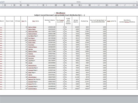 Data Entry Typing PDF Conversion Upwork