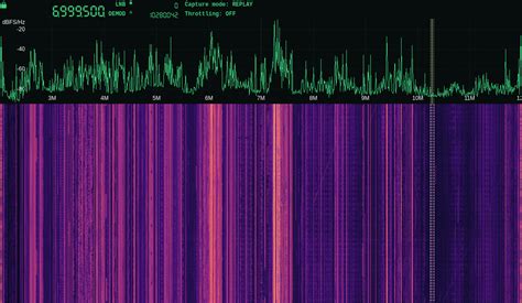 Can We Convert Int16 Signal To Int8 Rrtlsdr