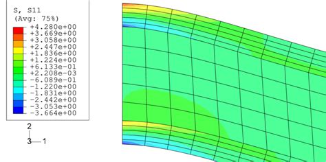 Finite Element Simulation Of The Deflection Of A Propped Cantilever Download Scientific Diagram