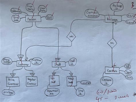 Solved 1 In This Assignment You Will Be Working On The