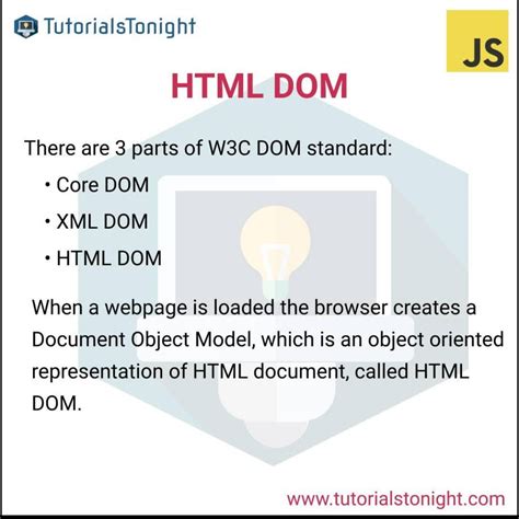 Javascript Dom And Html Dom Tree Introduction