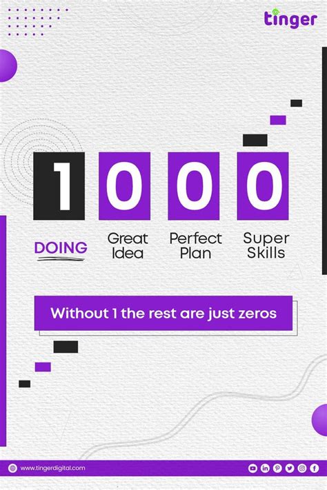 What Is The Best Area For Zeros