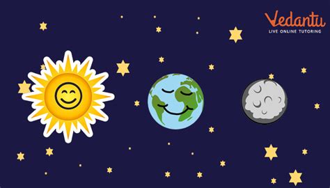 Solar System Earth Moon Sun Eclipse And Its Types