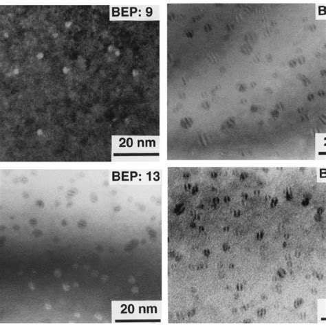 The Vertical Lattice Mismatch ⌬ D D Between Lt Gaas Layers And The Download Scientific