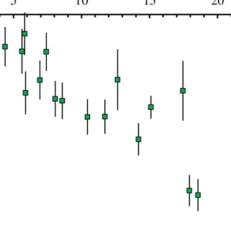 1 Diagram Of Ion Source Mass Separation And Ion Detection Modules Of