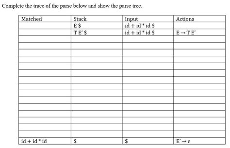 Solved 9 Using The Grammar And The Ll Parsing Table Below