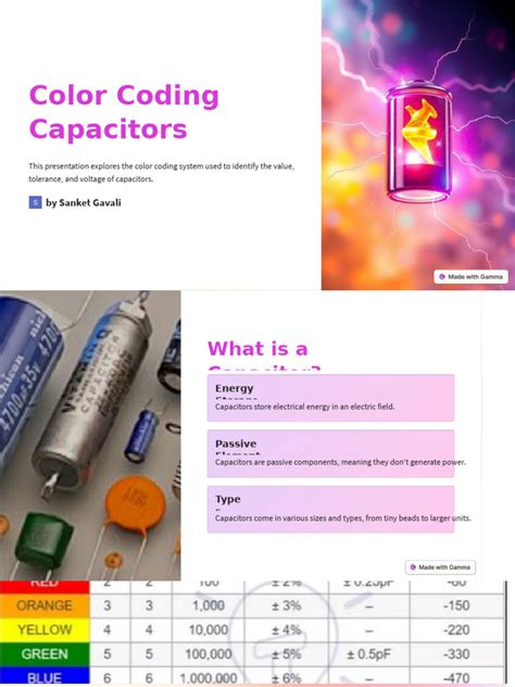 Color Coding Capacitors Pdf Capacitor Engineering Tolerance