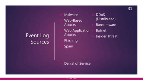 Cyber Forensics Overview Pptx Operating Systems Computer Software And Applications