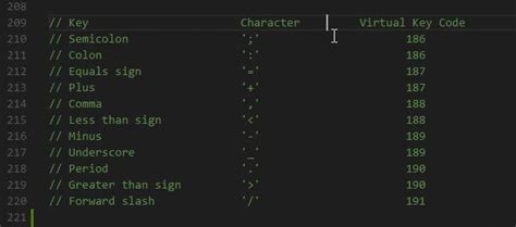 Vscode常用快捷键大全｜vscode高级玩家宝典之第一篇 知乎