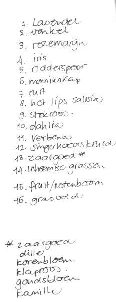 Handwritten Math Checklist