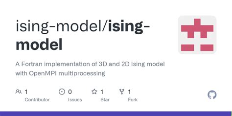 Github Ising Modelising Model A Fortran Implementation Of 3d And 2d