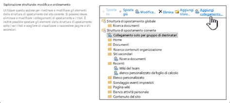 Spostamento Di Destinazione Notizie File Collegamenti E Web Part A