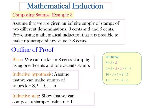 Ppt Mathematical Induction Powerpoint Presentation Free Download Id2600734