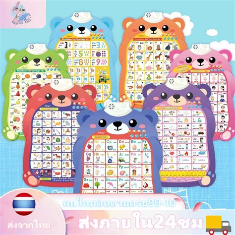 🍭new🍭โปสเตอร์พูดได้ เรียนคำศัพโปสเตอร์พูดได้ 3 ภาษา โปสเตอร์สอนคำศัพท์