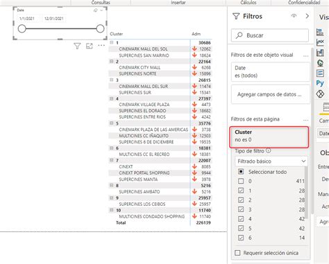 Solved Create Formatting Conditional Every Group Microsoft Fabric Community