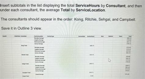 Solved How Can I Insert Subtotals Displaying The Total Chegg Com