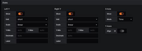 Mssql Connecting Lines Between Graphs And Last Known Value In Legend · Issue 16907 · Grafana