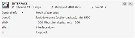 Ethernet Port Showing Down But Still Transmitting General Support Unraid
