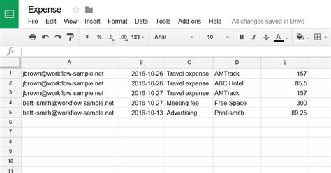 Workflow Sample Episode 510 Post Facto Approval In Expense Report