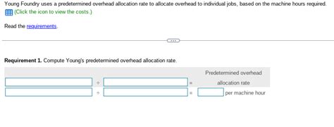 Solved Young Foundry Uses A Predetermined Overhead